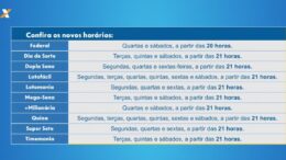 Sorteios das Loterias Caixa têm novo horário a partir de hoje (3); veja ...